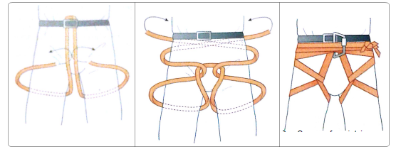 Webbing harness - ropewiki