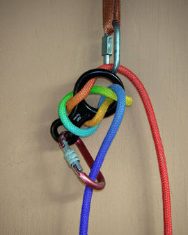 Figure 8 block - ropewiki