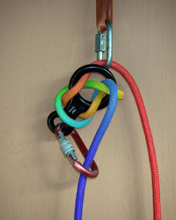 Figure 8 block - ropewiki