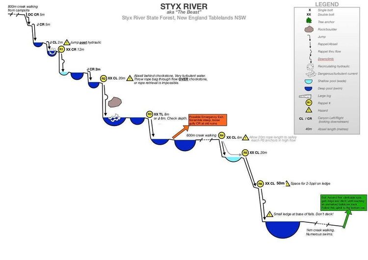 Styx River - ropewiki