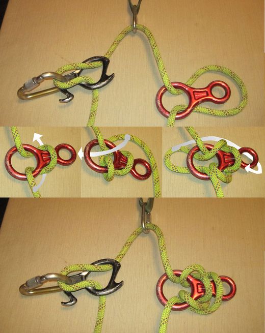 Figure 8 block - ropewiki