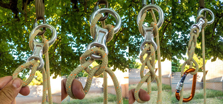 Figure 8 block - ropewiki