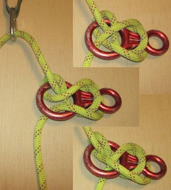 Figure 8 block - ropewiki