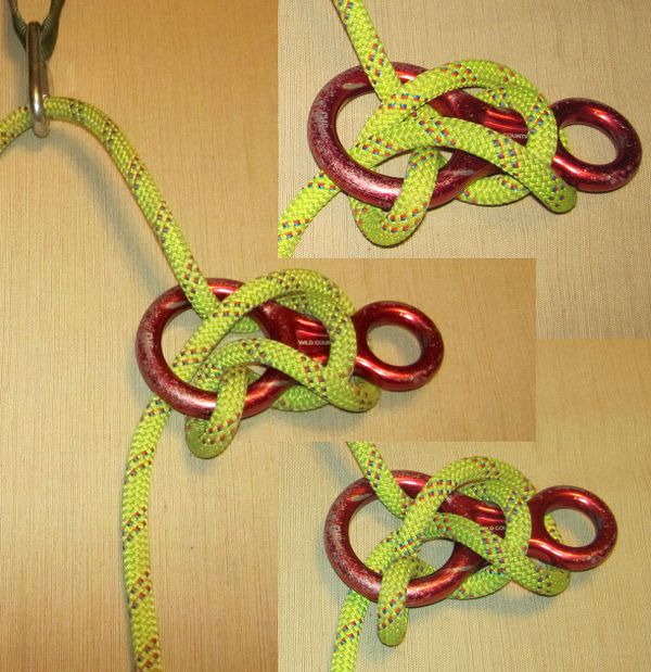 Figure 8 block - ropewiki