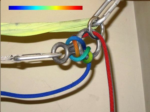 Figure 8 block - ropewiki